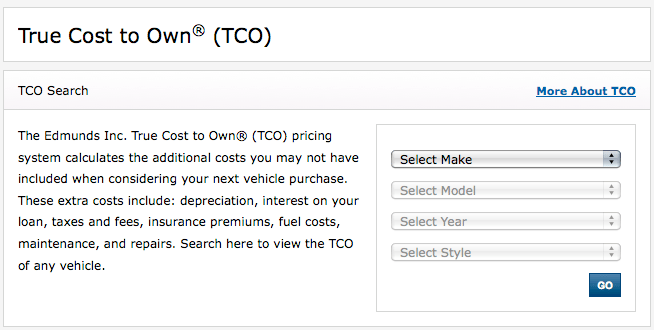 True Cost to Own® (TCO) – Fish Of Gold